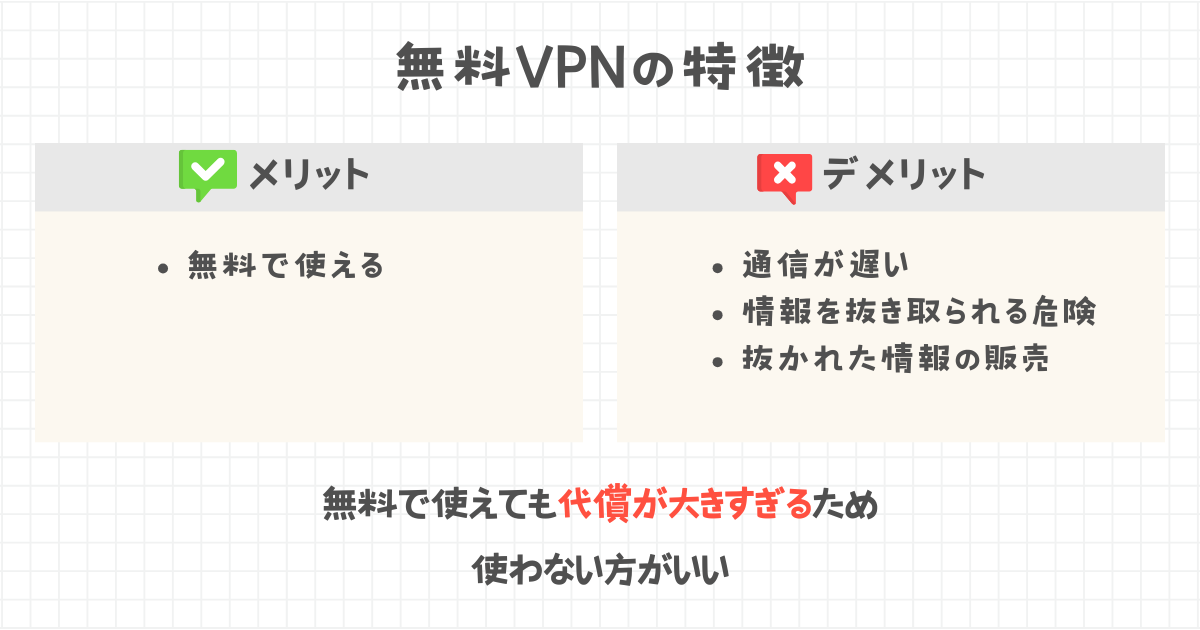 【接続前に】USEN free Wi-Fiの安全性は？VPNを使ってセキュリティを高めよう！ | Wi-Fiのセカイ