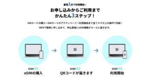 TRAVeSIM(トラべシム)の評判は？｜実際に使って感じたメリット&デメリット | Wi-Fiのセカイ